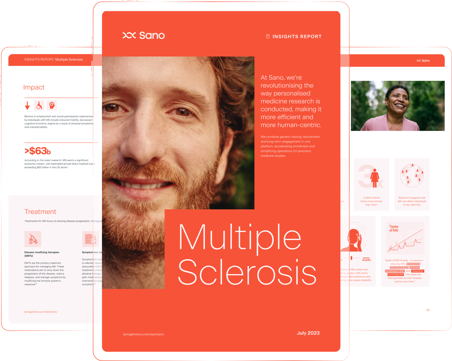 Multiple Sclerosis (MS) insights report: Impact, Treatment, Genetics, and Community